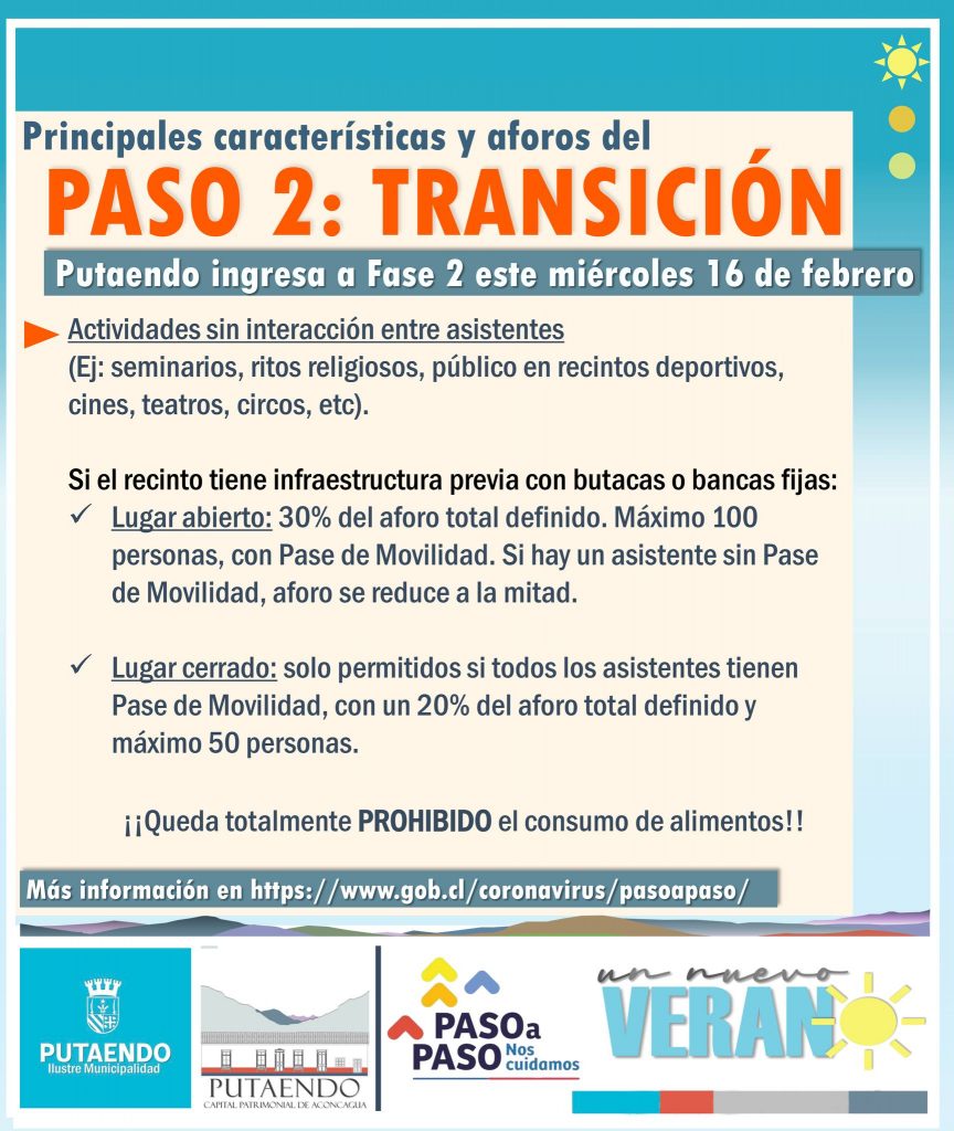 [INFOGRAFÍAS] ¿Qué significa estar en FASE 2 del Plan “Paso a Paso ...